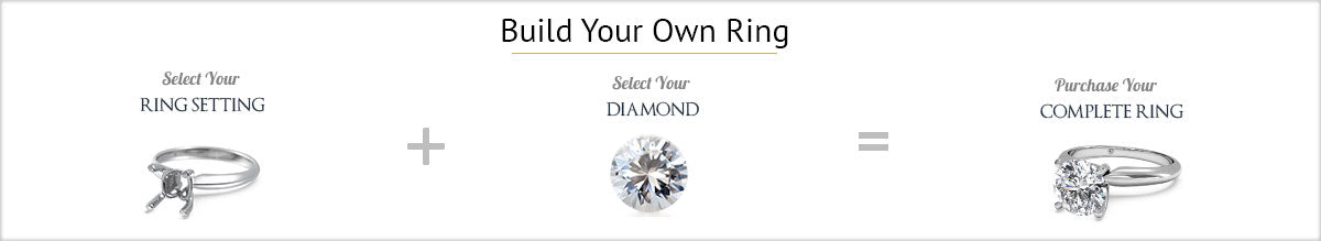 Custom Engagement Ring Melbourne | Wedding Rings Melbourne – Diamondstory
